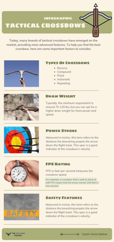 6 Best Tactical Crossbows for Defense & Recreational Purposes