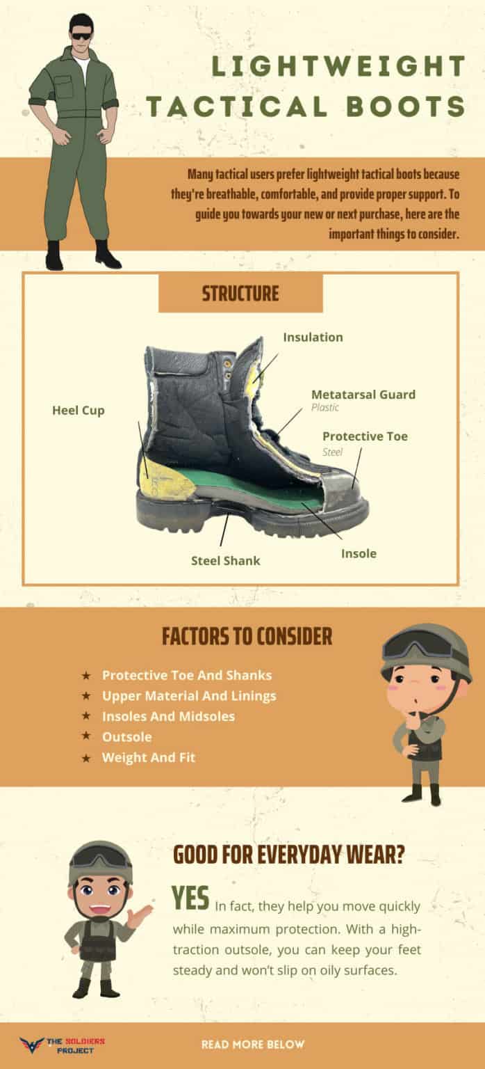 6 Best Lightweight Tactical Boots for Mobility and Comfort