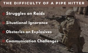 What is a Pipe Hitter in the Military? - A Detailed Explanation