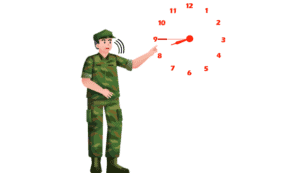 What is 2045 Military Time - A Conversion Guide